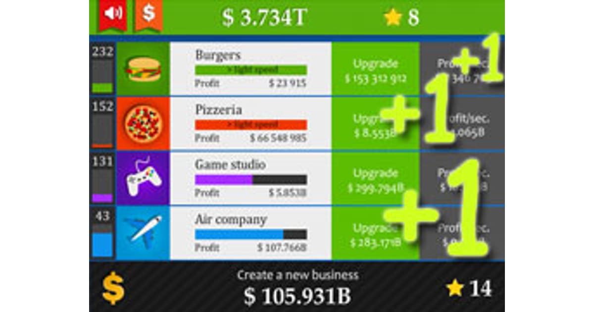 Business Simulator - Play Business Simulator Online - BestGames.Com