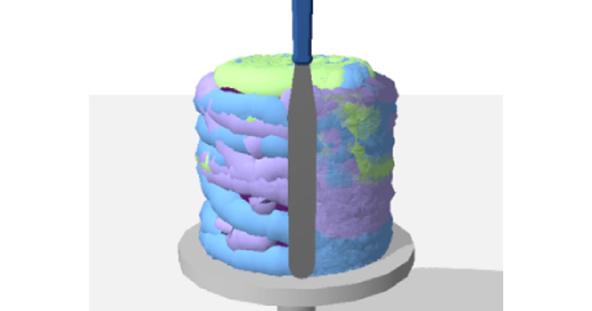 Icing On The Cake Online - Play The Game Online - BestGames.Com